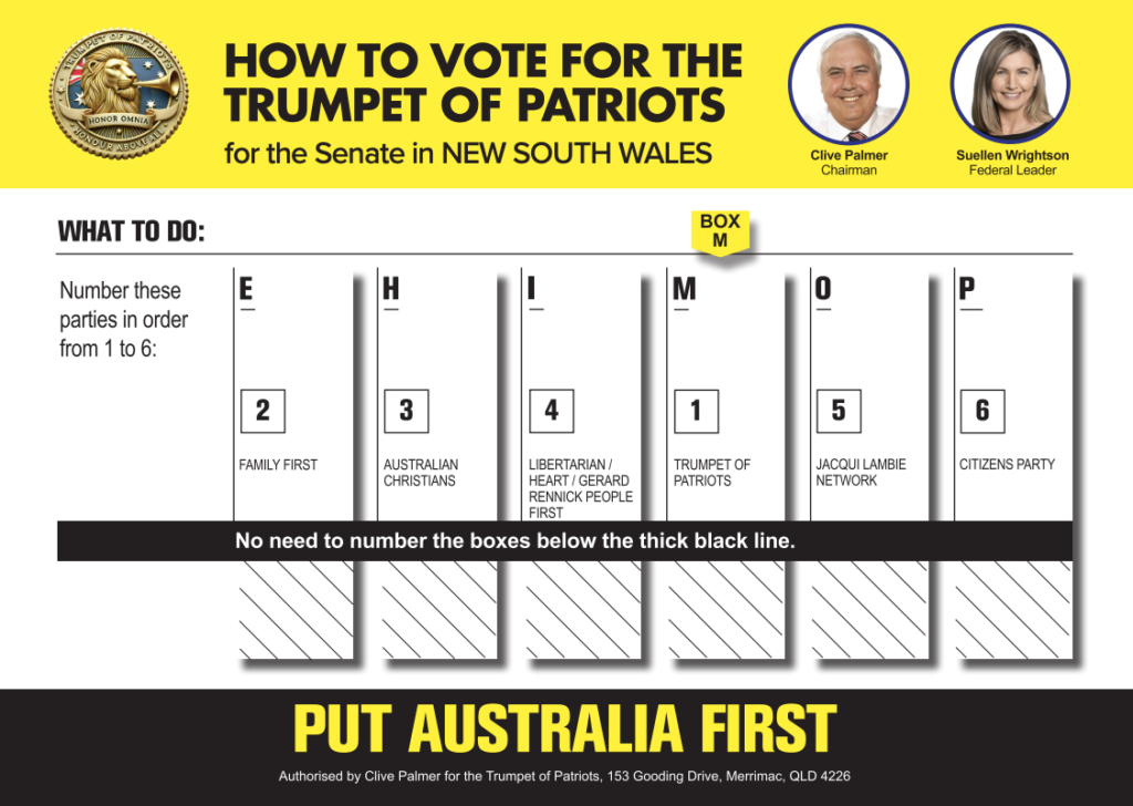 The Hidden Dangers of Senate Voting and the Greens’ Secret Advantage ...