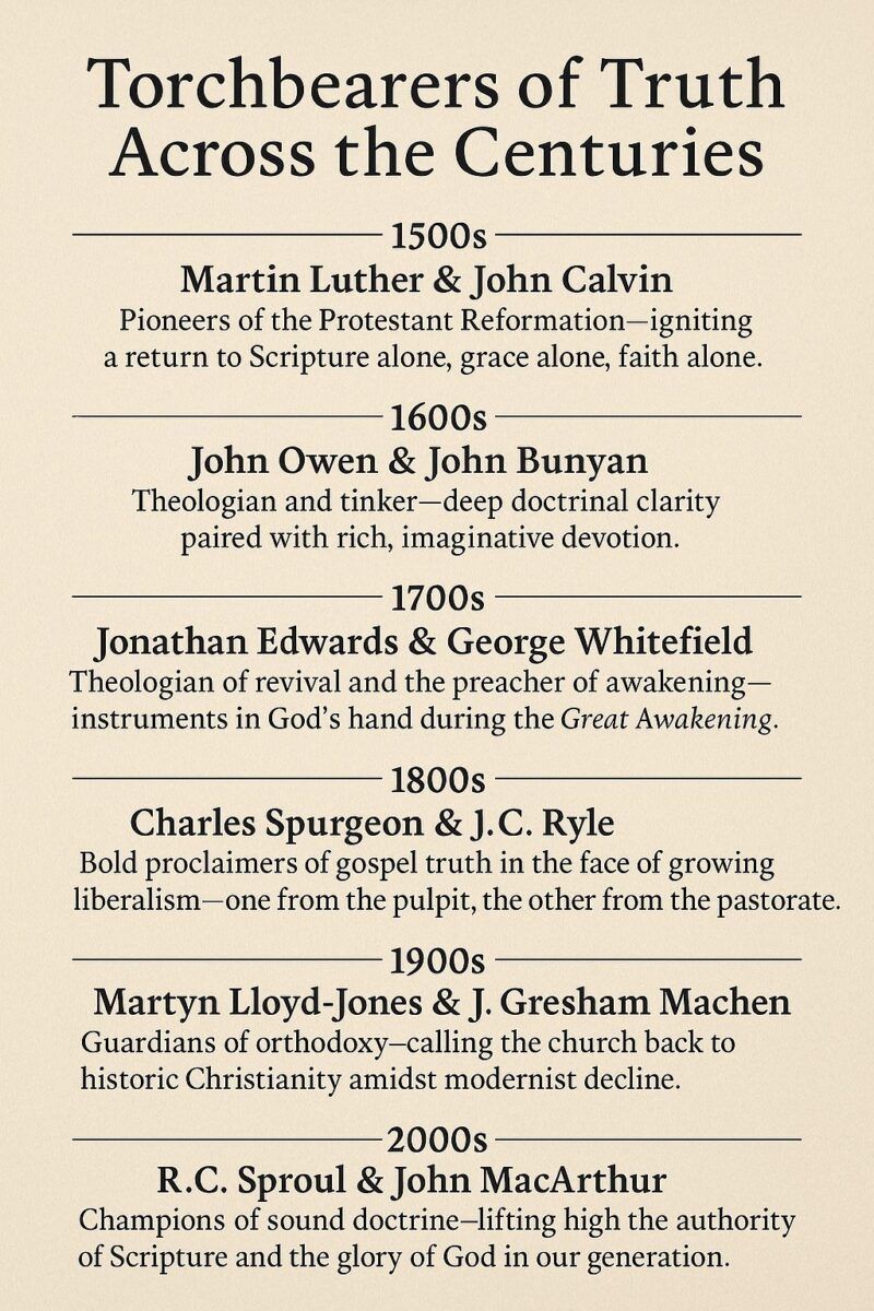 The Unflinching Legacy of John MacArthur - The Daily Declaration