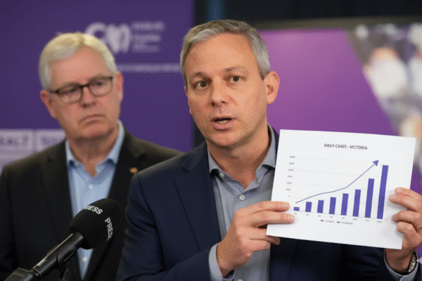Victoria’s Former Health Chief Brett Sutton Admits Key COVID Rules Were ...