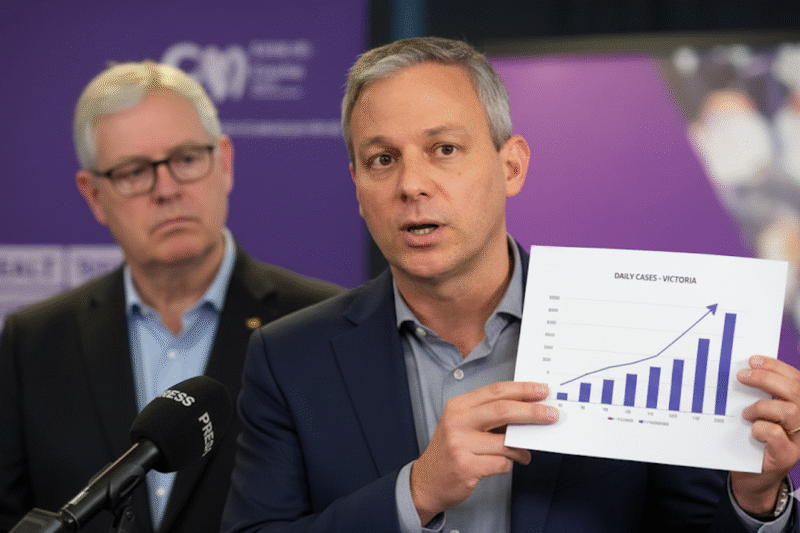 Victoria’s Former Health Chief Brett Sutton Admits Key COVID Rules Were ...